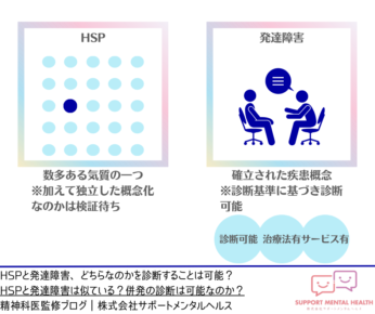 精神科医監修：HSPと発達障害は似ている？併発の診断は可能なのか？ | 株式会社サポートメンタルヘルス